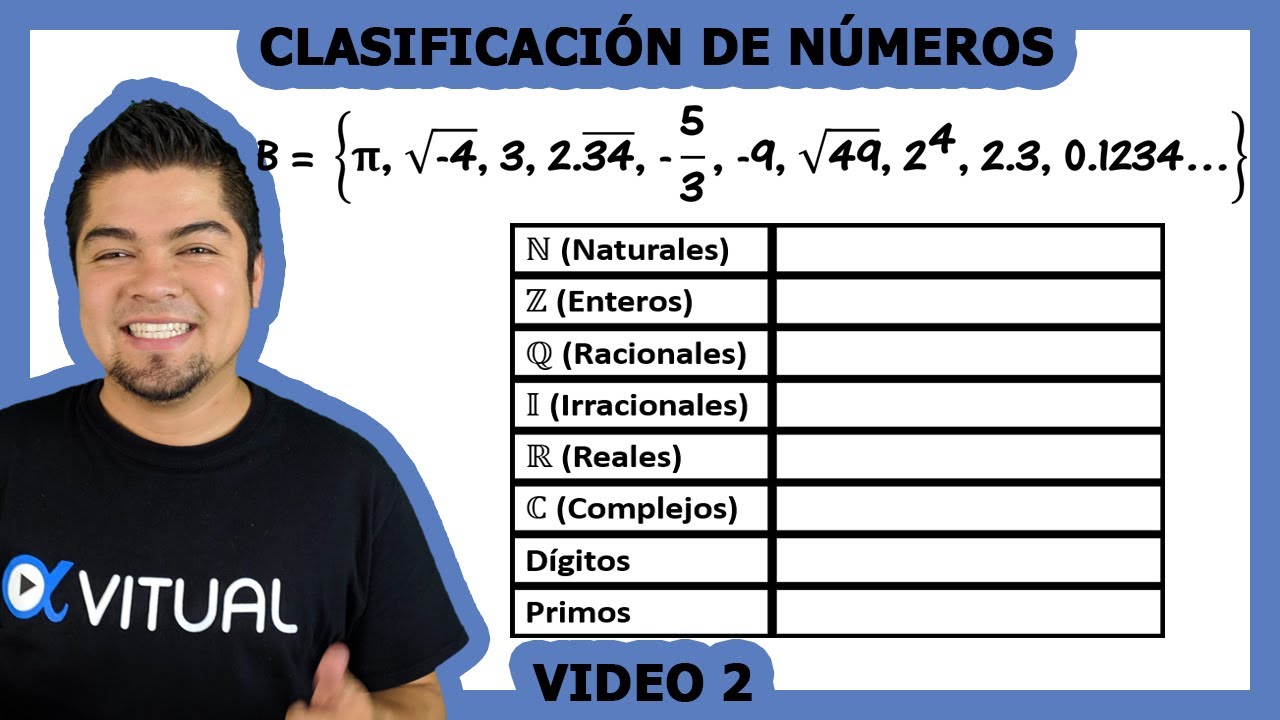Clasificación de números video 2 | Álgebra - Vitual - YouTube