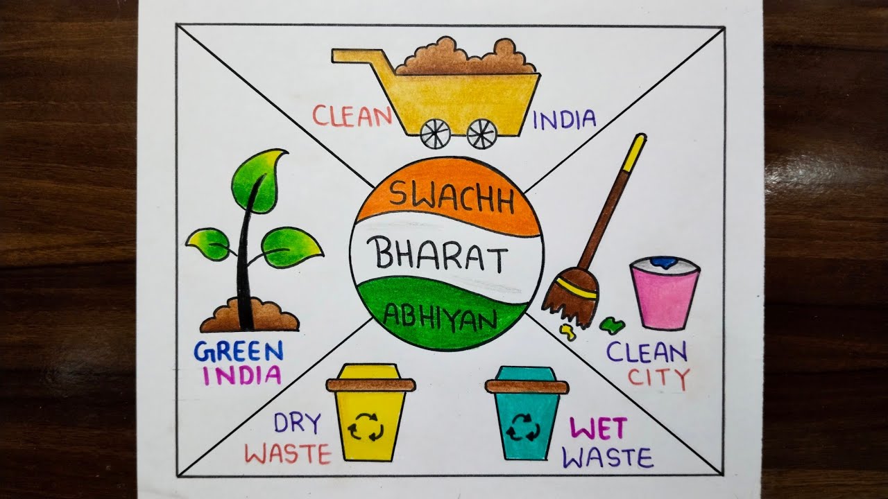 Clean India Green India Poster Drawing / Swachh Bharat Abhiyan Poster ...