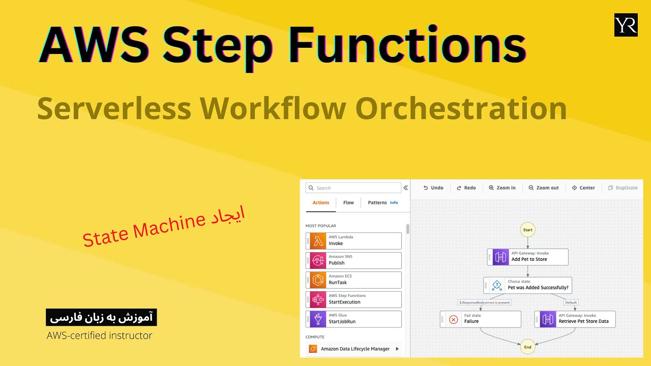 AWS Step Functions - ایجاد State Machine برای Service Orchestration ...