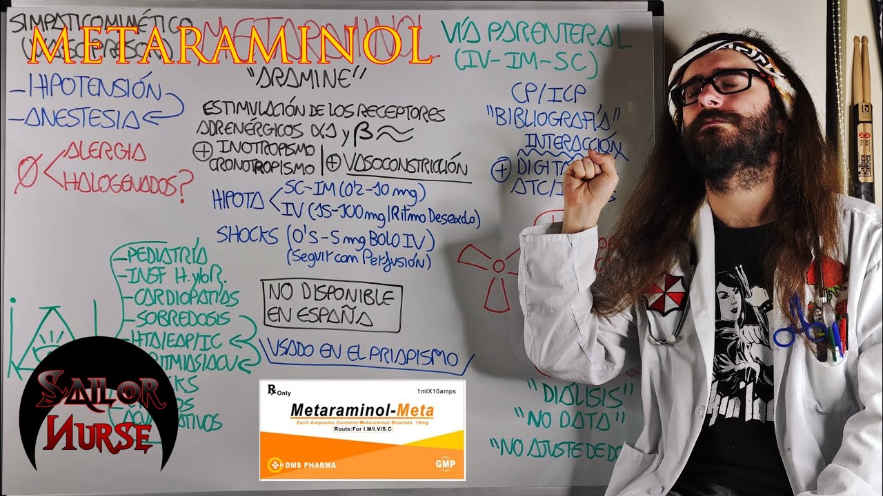 💊 Metaraminol "Aramine" (Adrenérgico) - YouTube