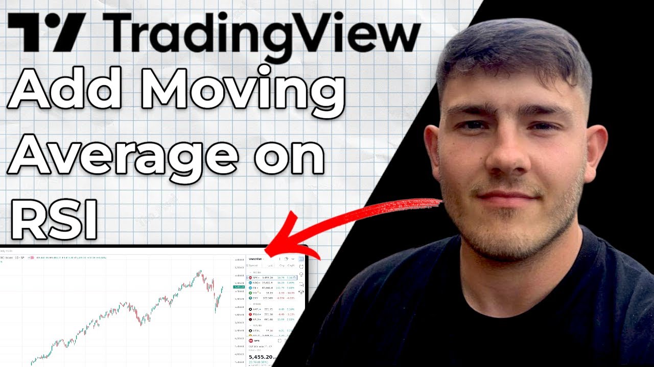 How to add moving average on RSI in TradingView (2025 Guide) - YouTube