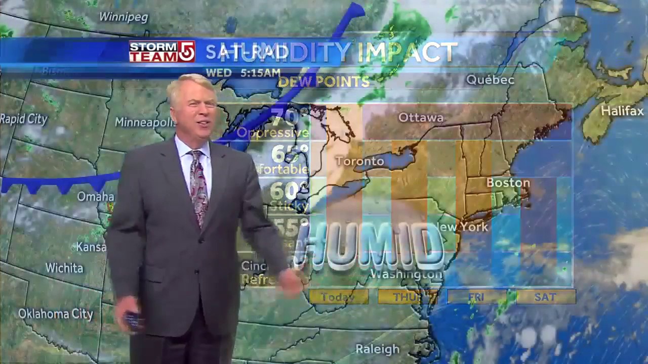 Video: Oppressive humidity, rain in forecast - YouTube