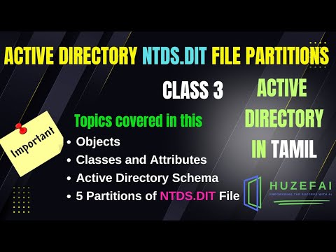 #4 Active Directory NTDS.DIT File Partitions in Tamil | Huzefa - YouTube