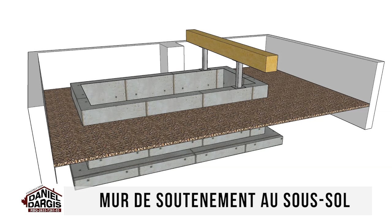 Conception de mur de soutènement au sous-sol - Daniel Dargis ingénieur ...