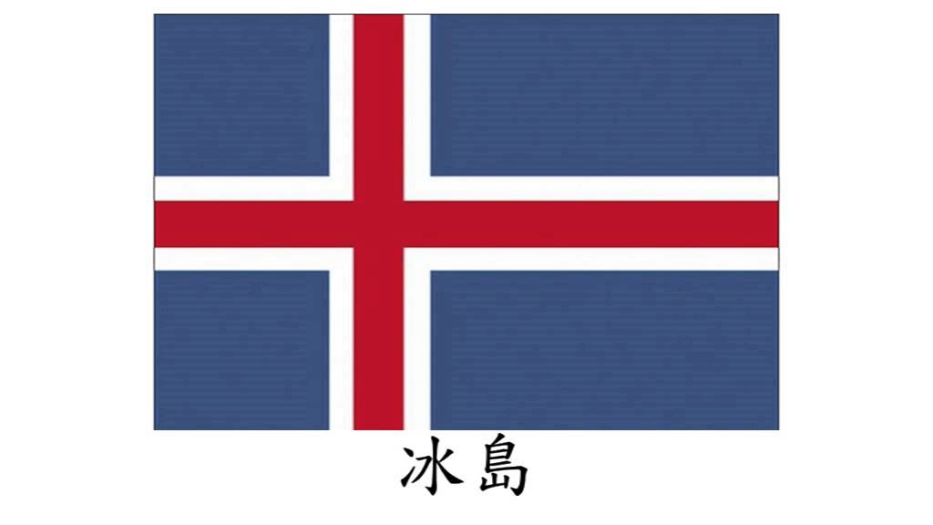 Chinese (Mandarin) Flashcard Course for Children-Human-Country Flags ...