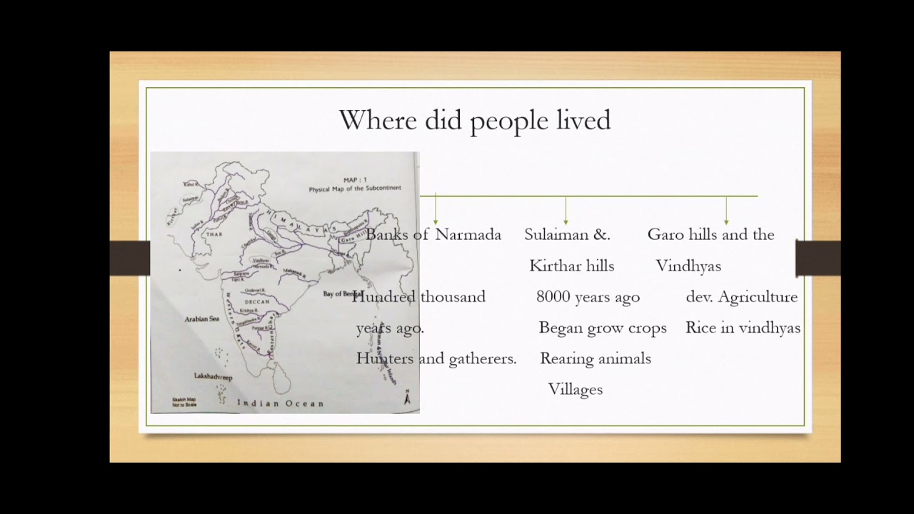 NCERT Textbook- History-6th standard-our pasts part 1-What, Where, How ...