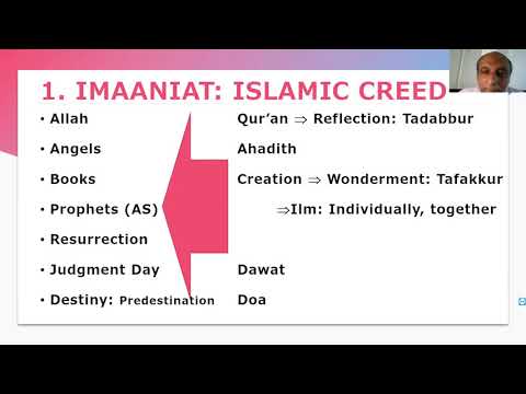 Islam: Complete Code of Life--1: September 20 , 2020 - YouTube