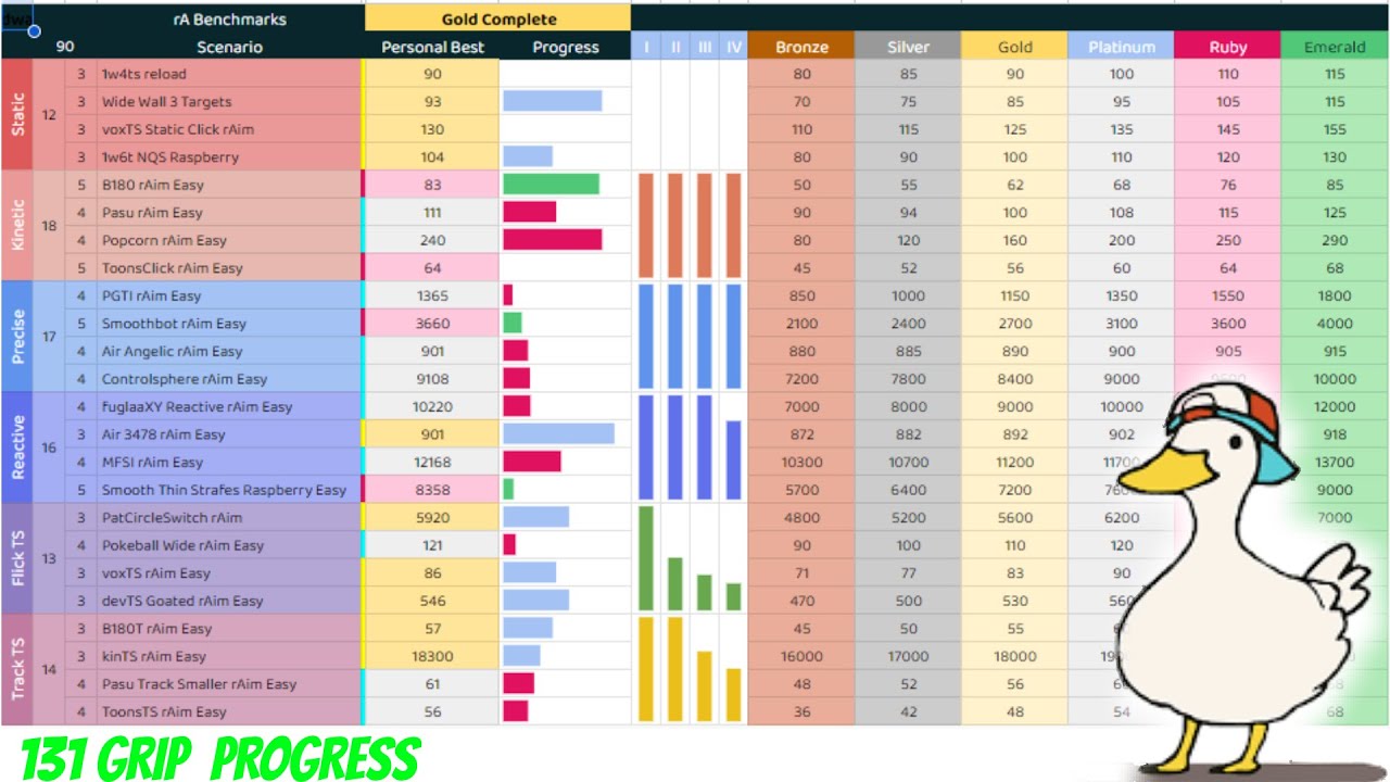 131 grip prog - YouTube