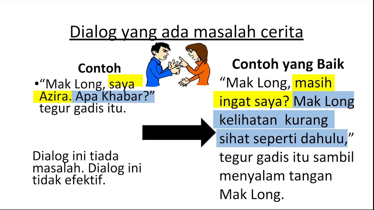 Teknik Penulisan Dialog - YouTube