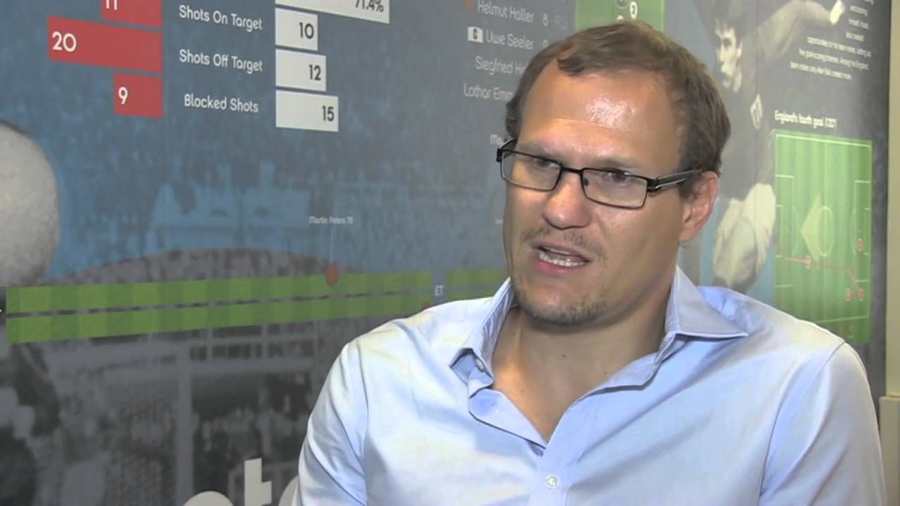 David Collet, Head of New business APAC, Perform Group - YouTube