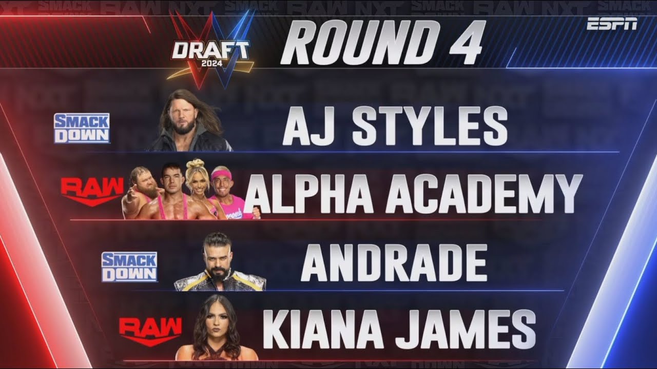 WWE draft 4th round picks - YouTube