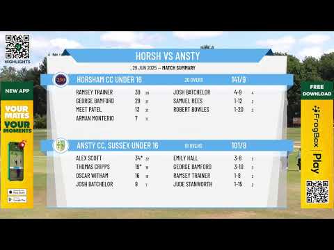 Horsham CC Under 16 v Ansty CC, Sussex Under 16 - YouTube