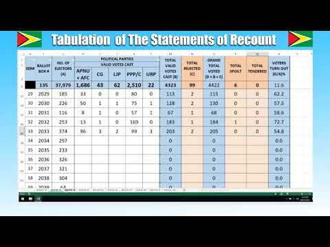 Tabulation of The Statements of Recount ~ Elections 2020 - YouTube