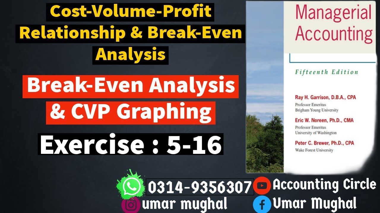 Cost Volume Profit Analysis | Break-Even Analysis | CVP Graphing ...