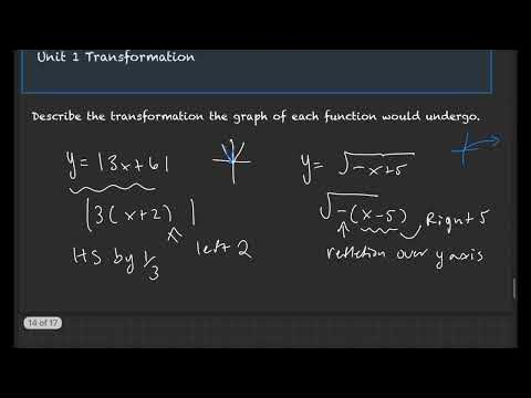 Combining Transformations Pre Calculus / Advanced Functions 12 - YouTube