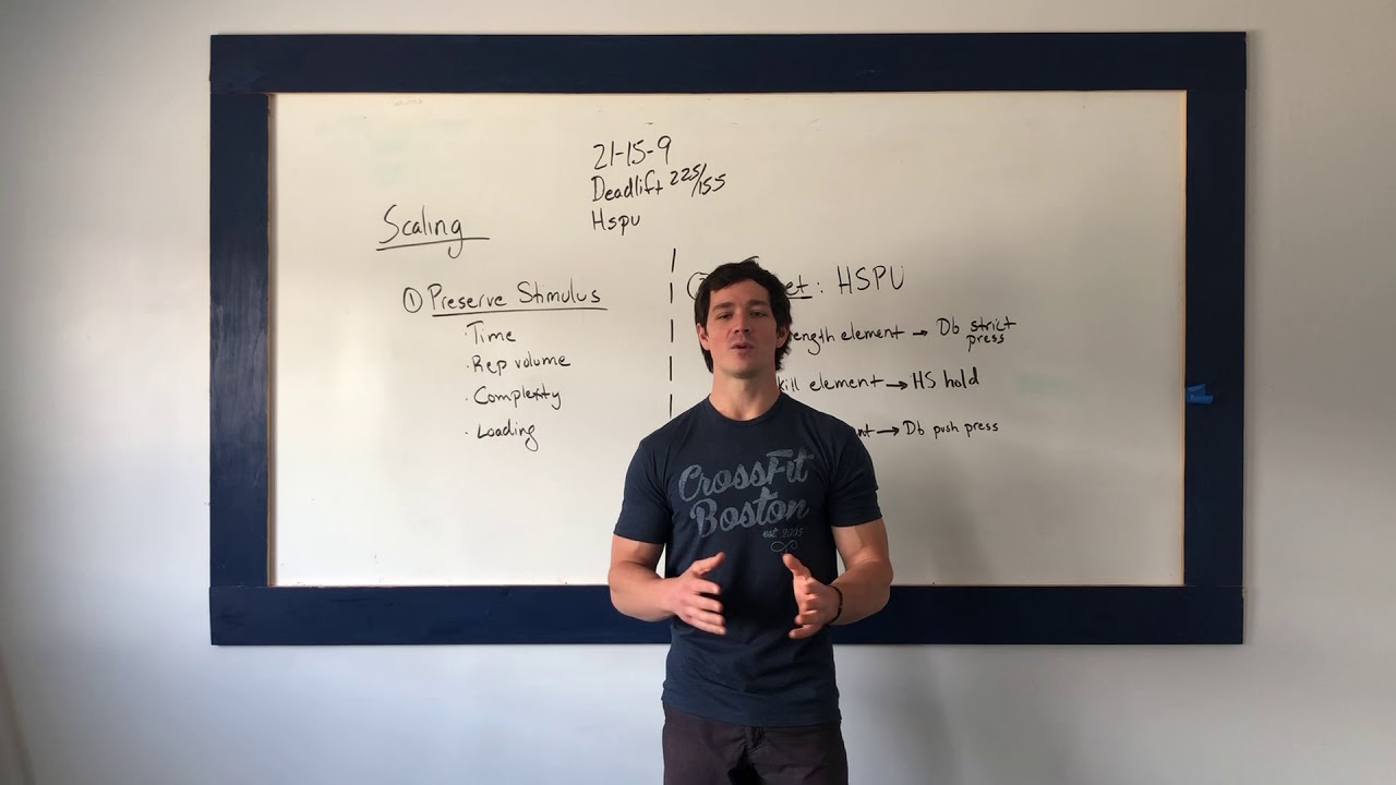 HAM Plan Understanding Stimulus and Scaling - YouTube