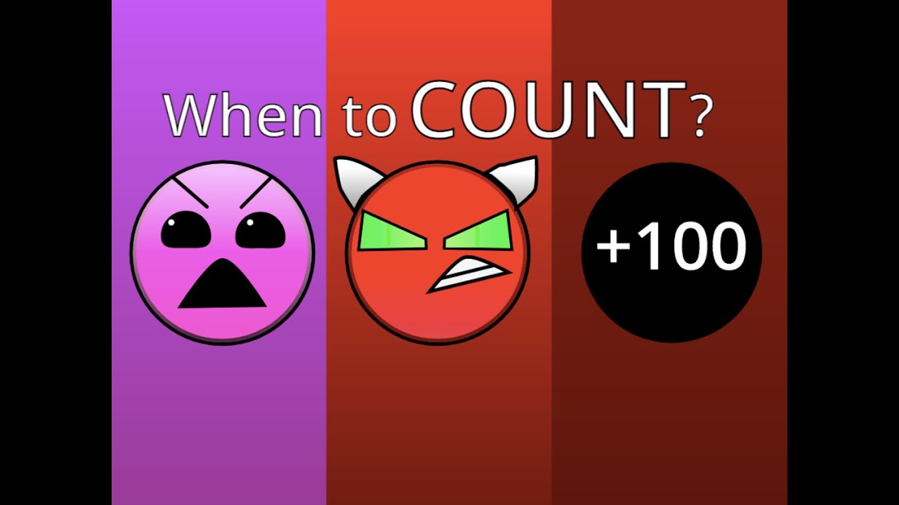 Custom Geometry Dash Difficulty Faces. (Version 3) - YouTube