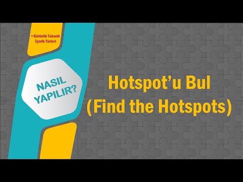 Görüntü Tabanlı İçerik Türleri – Hot spotu bul