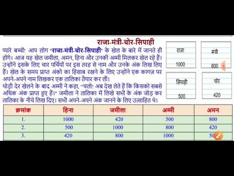 SCERT worksheet no. 10 || Class - 5 ||Date - 28.01.2022 ll Subject ...