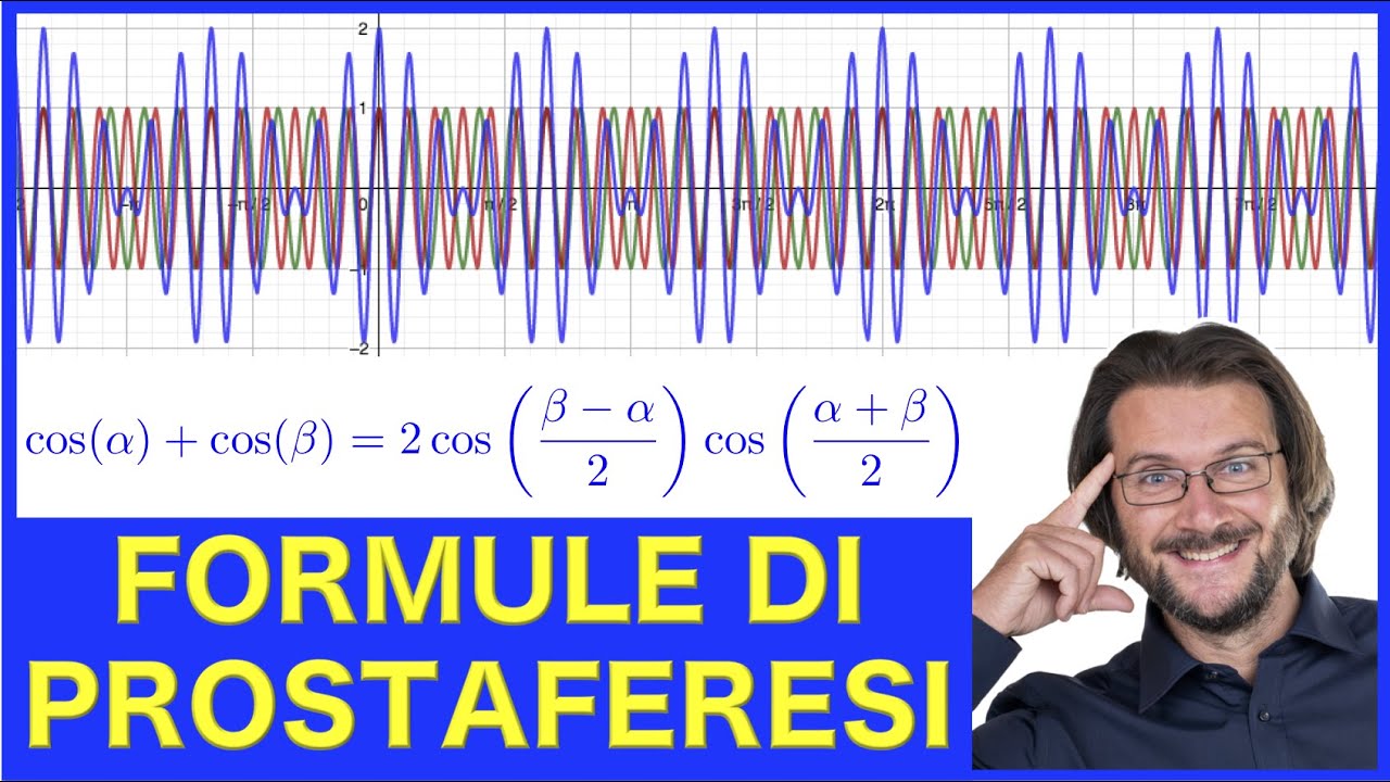 Formula di prostaferesi del coseno e battimenti - YouTube