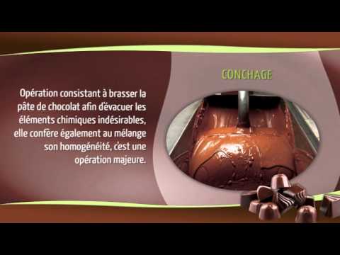encyclopedie-chocolat-conchage- Vidngo - YouTube
