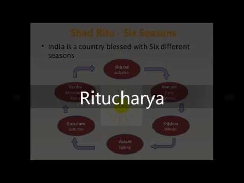 Chapter 2 - Ritucharya ( seasonal regimen) - YouTube