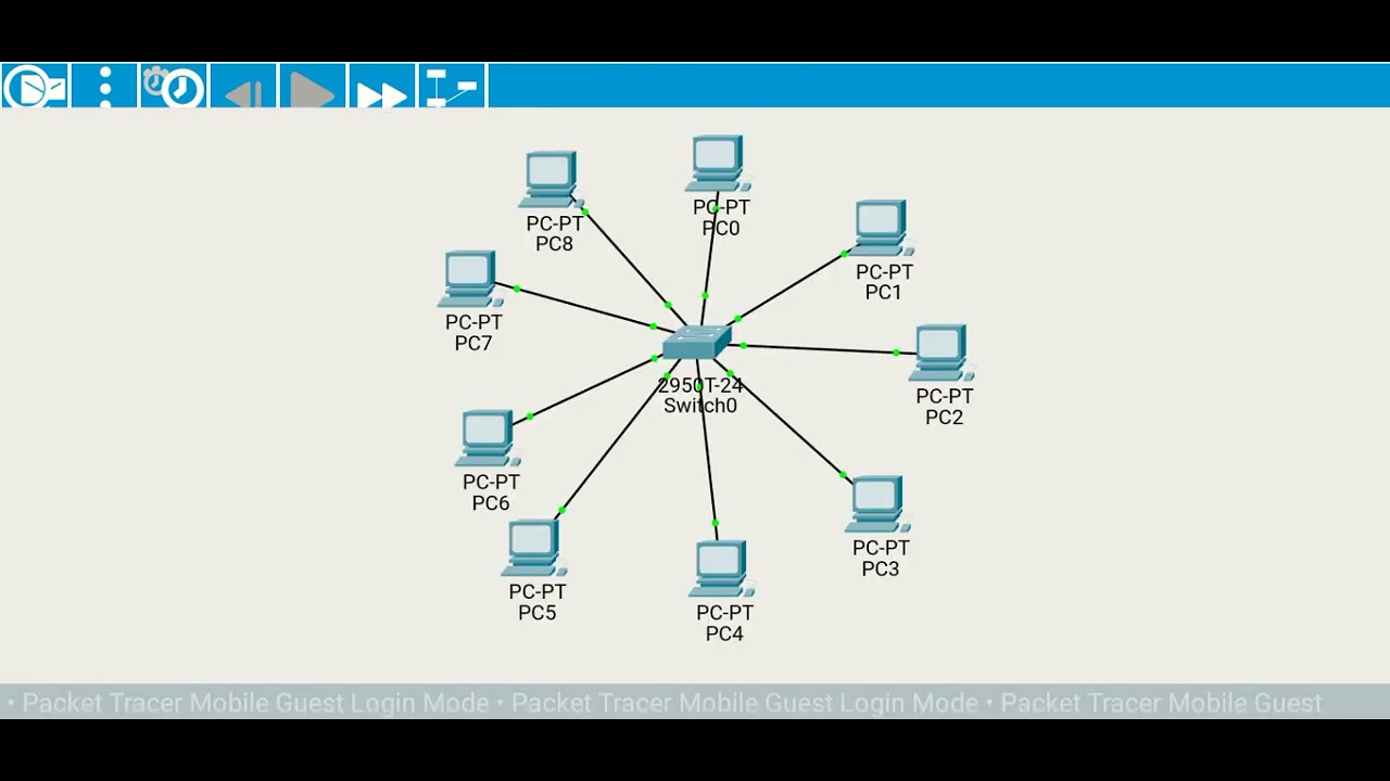 ACTIVITY #2 :Star Topology - YouTube