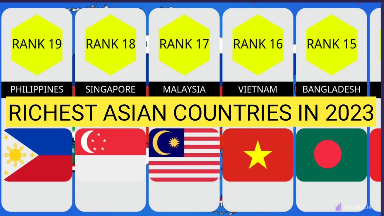 Richest countries in Asia 2023 - YouTube