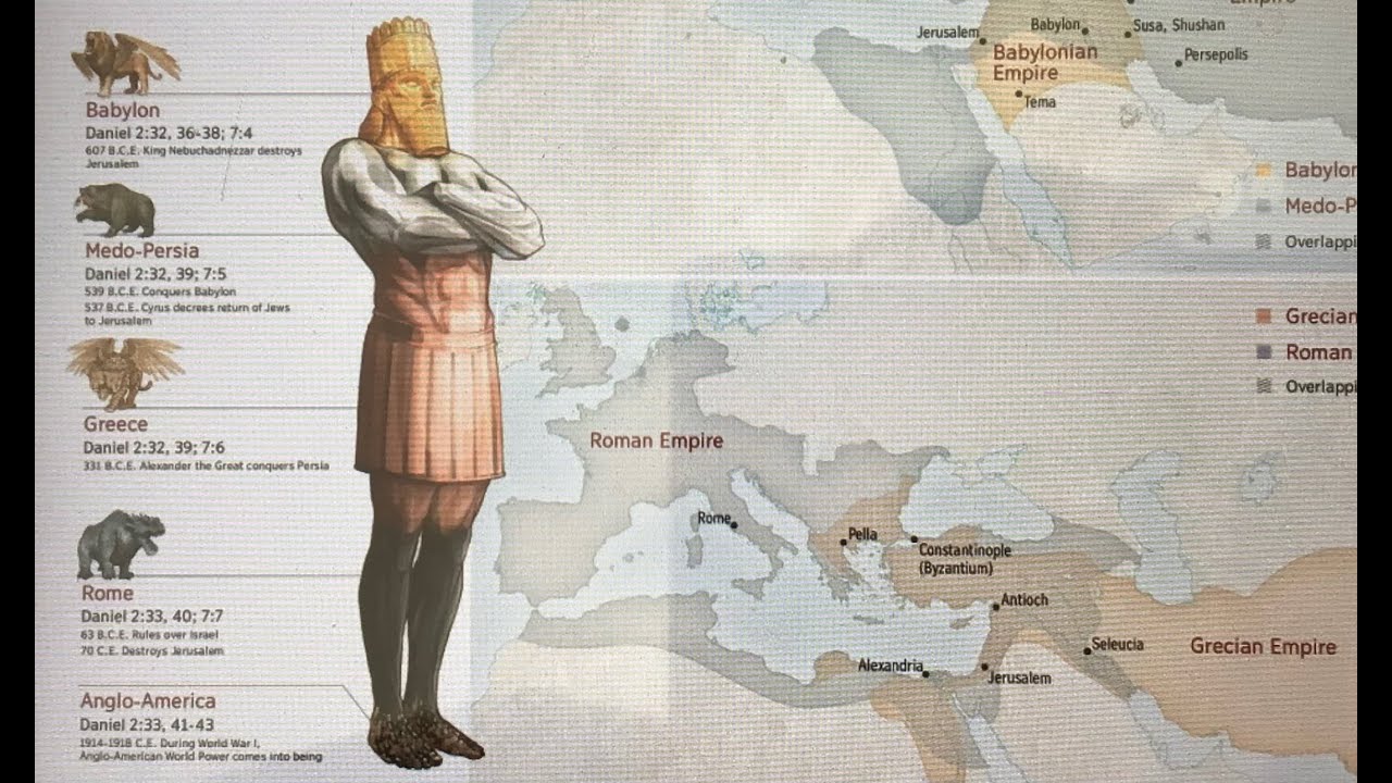 Public Talk (JW) - Daniel & the Image and our salvation? - YouTube