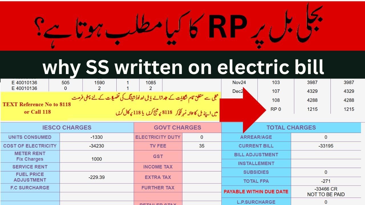 what is RP in electricity bill? - YouTube