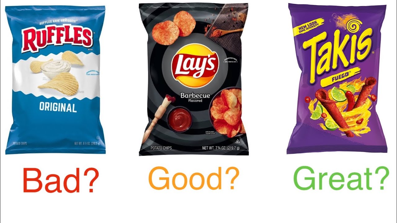 Tier list Tuesday-chips - YouTube