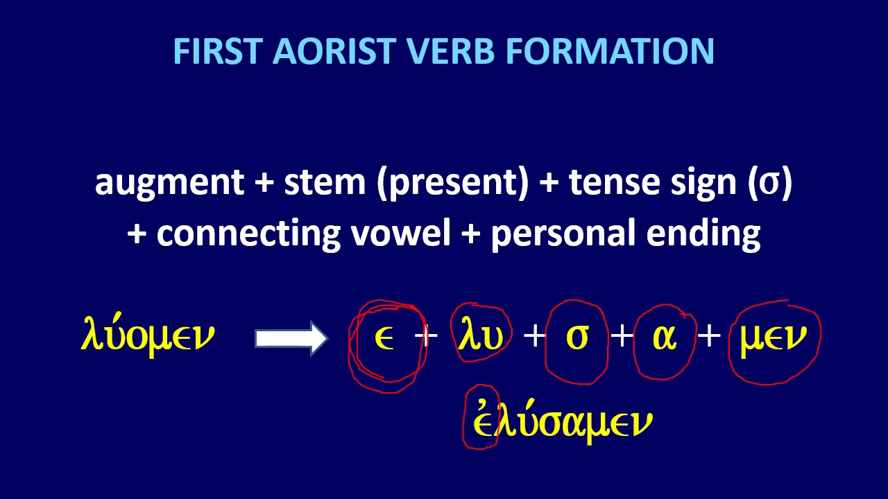 01 - 1st Aorist Active and Middle Indicative - YouTube
