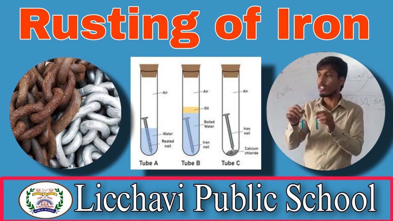 #rusting_of_iron #licchavipublicschool || Licchavi Public School || By ...