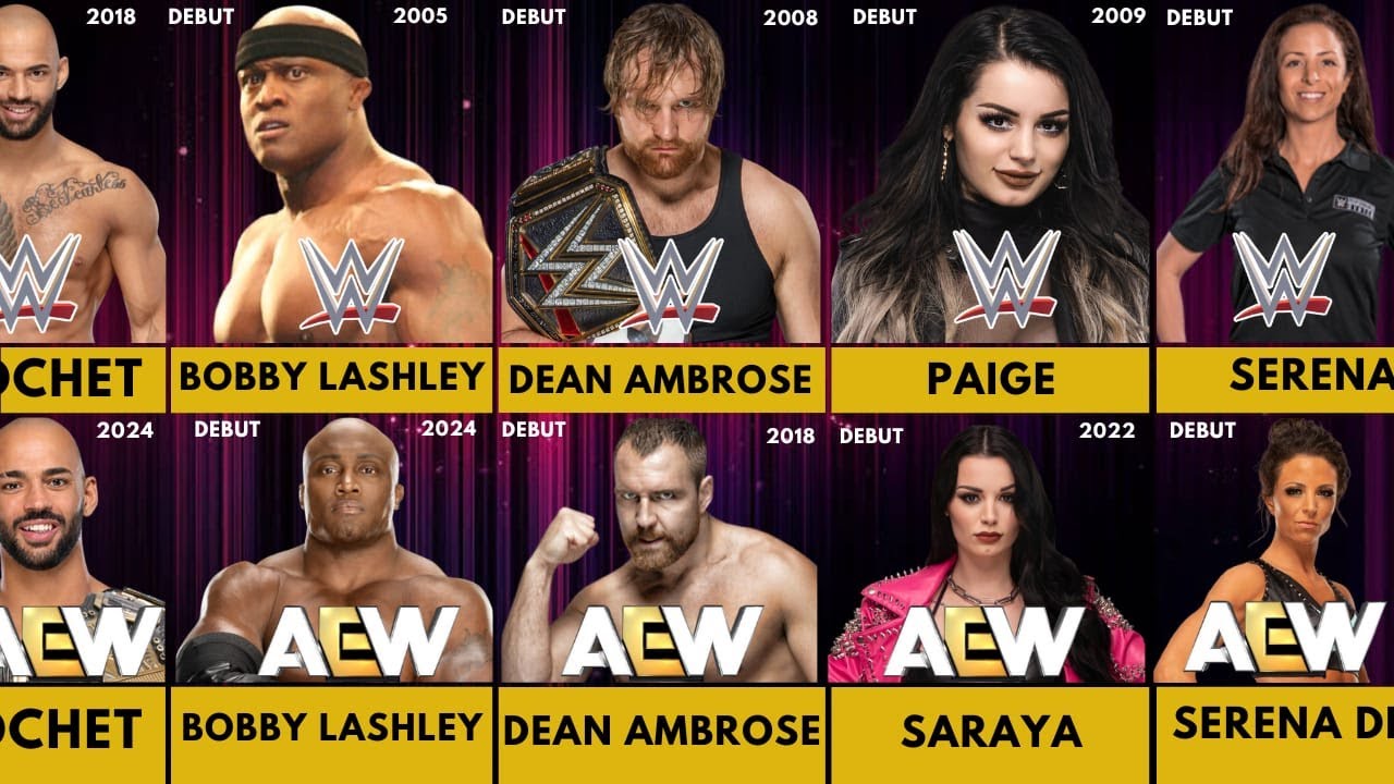Wrestlers WWE & AEW Debut Year & Transformation 2025 - YouTube
