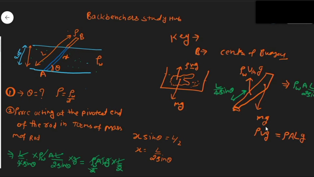 Fluid mechanics questions - YouTube