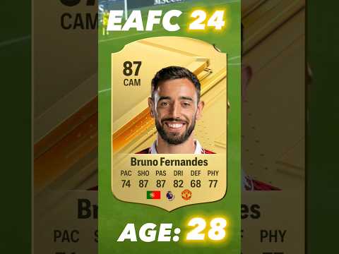 EAFC 24/OFFICIAL PORTUGAL PLAYER RATINGS🤯#fyp #shorts #eafc #football #silva #mancity #pepe