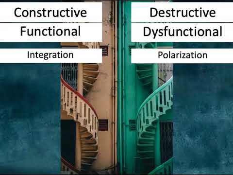 Functional and Dysfunctional Conflict - YouTube