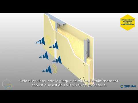 Un gain acoustique avec le montant ID4 SPP