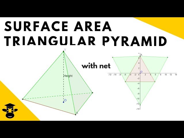 Triangular Pyramid Net Surface Area