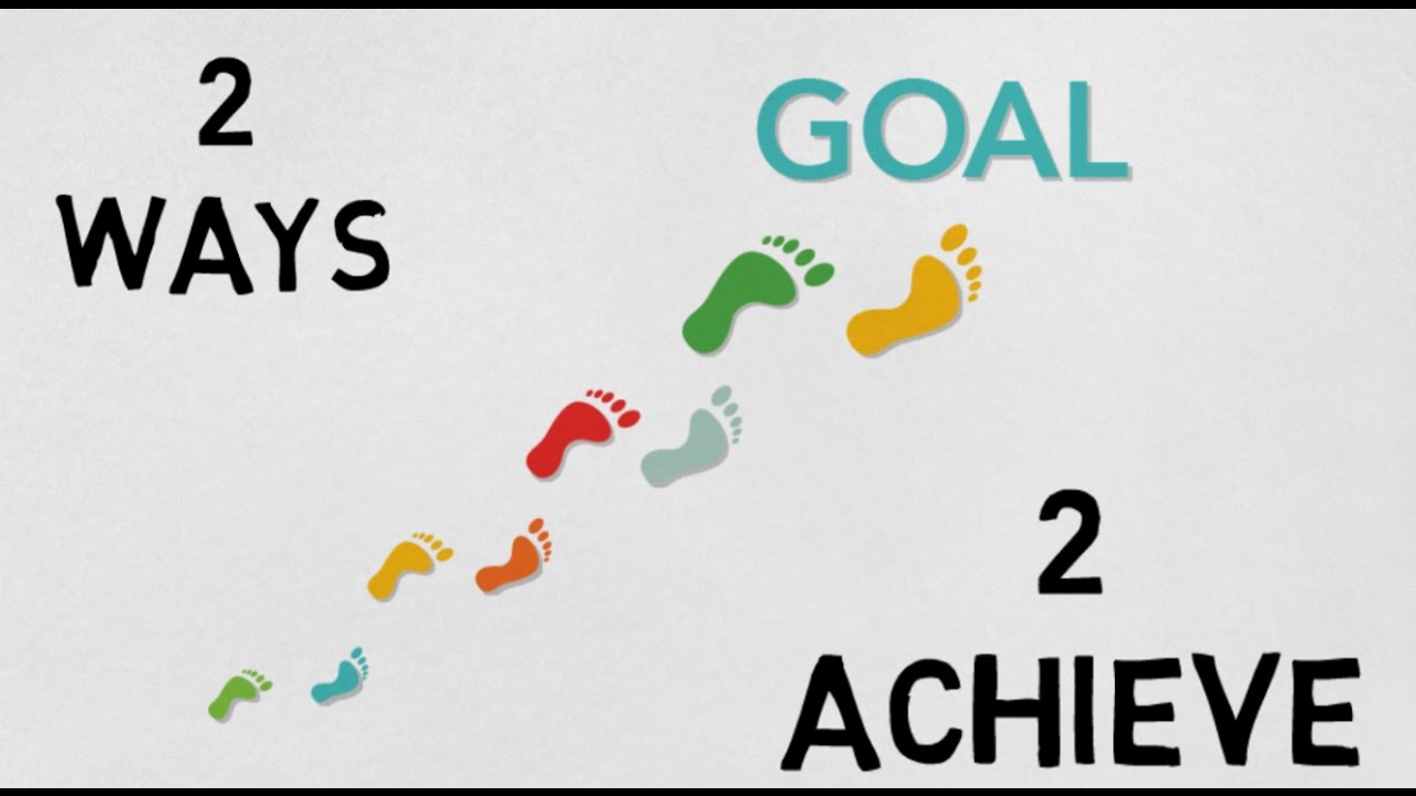 2 EASY WAY TO ACHIEVE YOUR GOALS | Mr EuS - YouTube