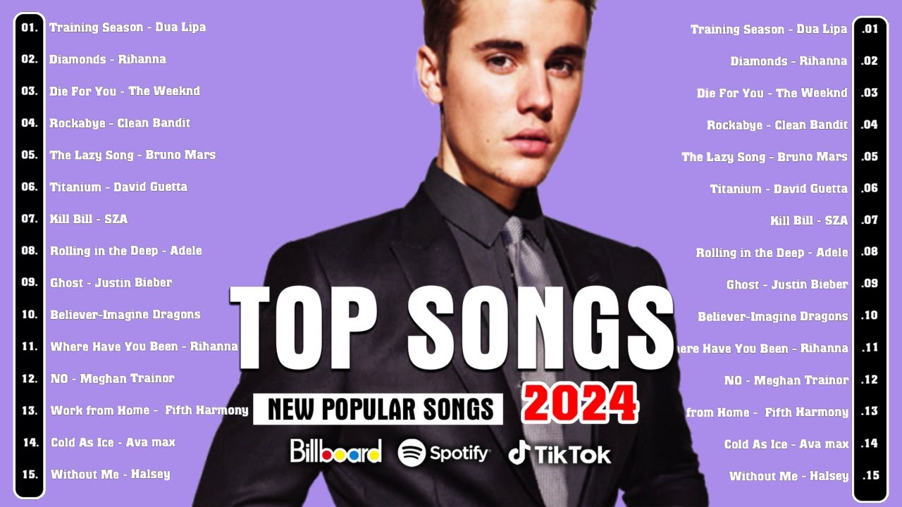 Music hits 2024 playlist - Taylor Swift, Dua Lipa,...Top Songs 2024 ...