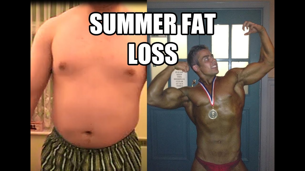 Best At Home Workout For A Summer Beach Body - Home Ab Workout - YouTube