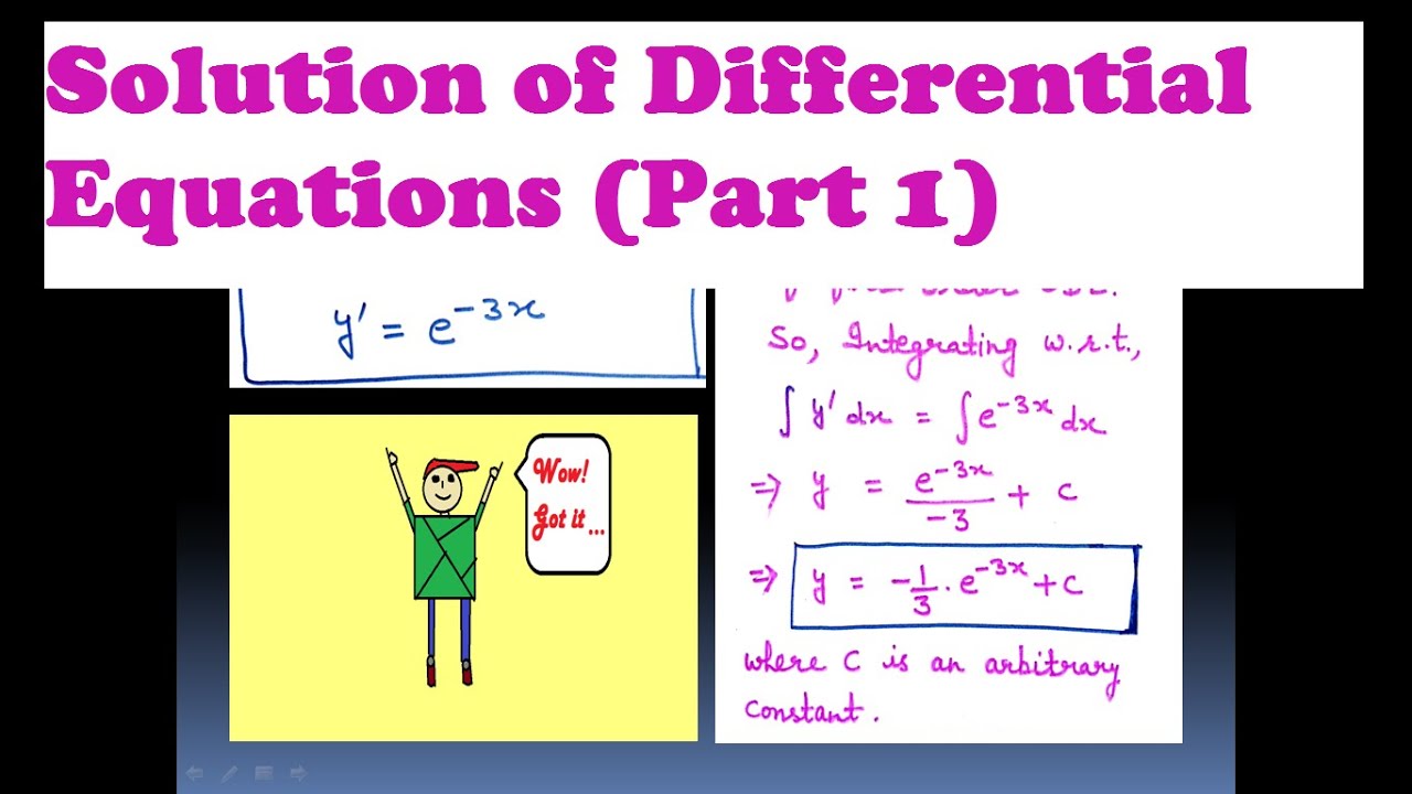 Part-1: Concept of Solution of Differential Equations: Lecture-6 - YouTube