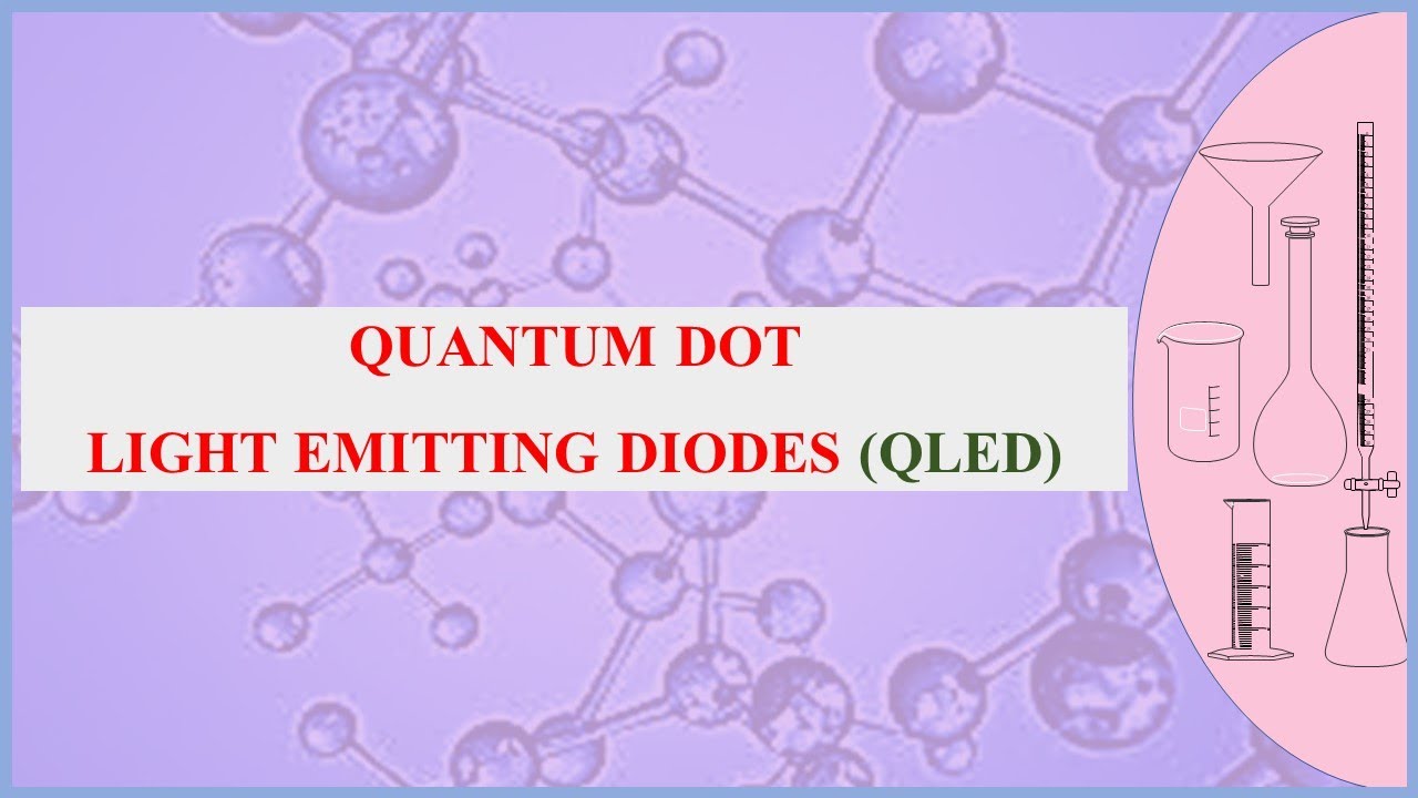 Quantum Dot Light Emitting Diode (QLED) - YouTube