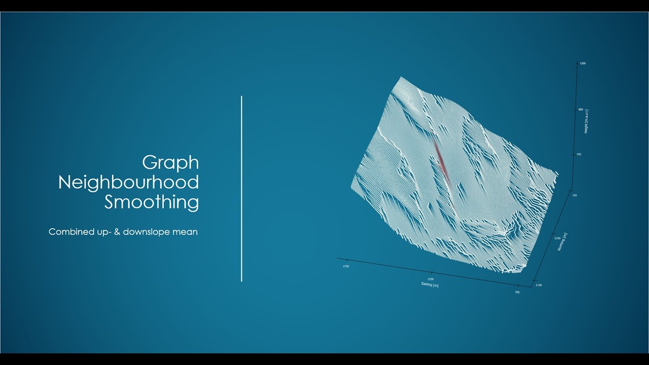 Graph Network for Neighbourhood Operations in Landslide Detection - YouTube