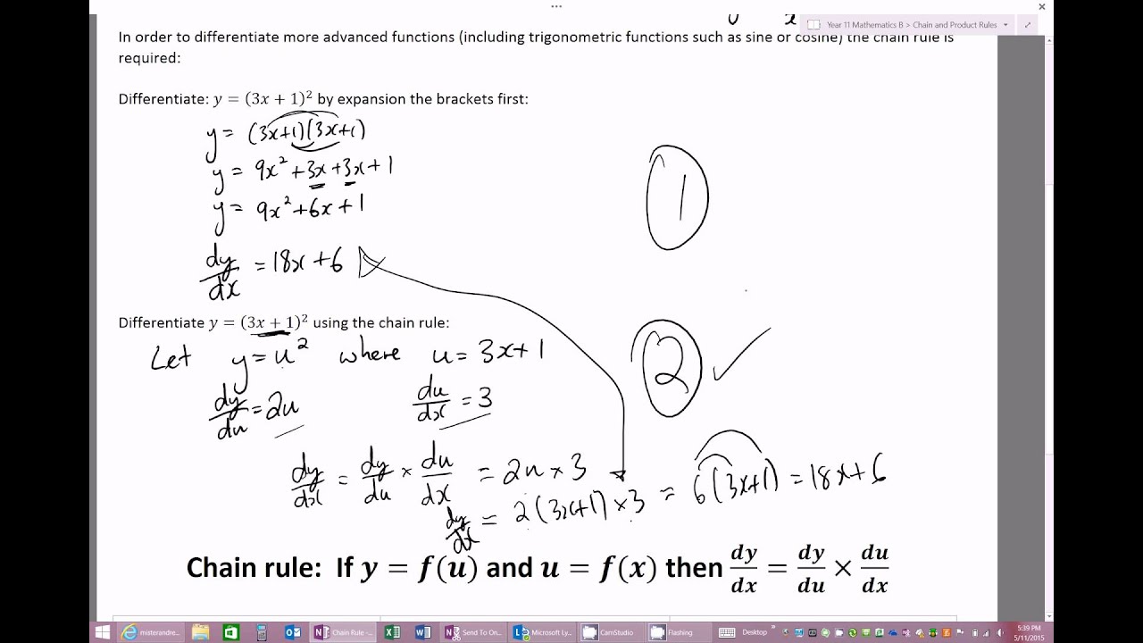 11B Chain and Product Rule Unit Lesson 1 Chain Rule - YouTube
