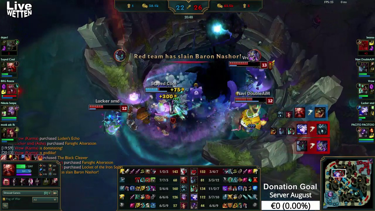 Ranked High Elo, League of Legends Highlights - YouTube