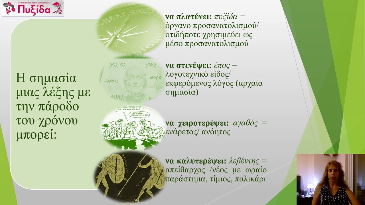 Η πολυσημία των λέξεων - YouTube