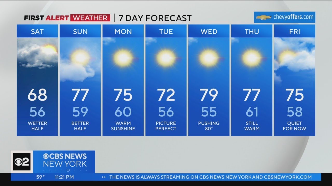 First Alert Forecast: CBS2 5/19/23 Nightly Weather - YouTube