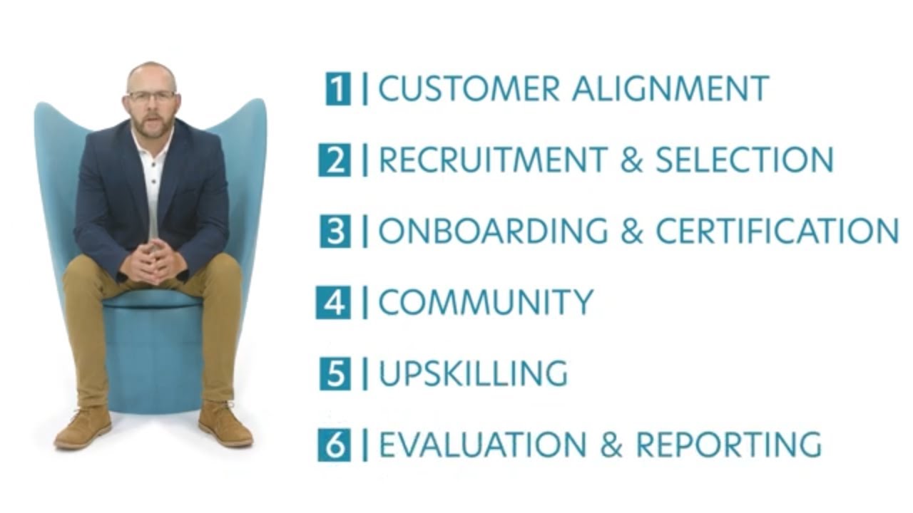 First Class Delivery | A New Approach To Managed Learning And Training ...